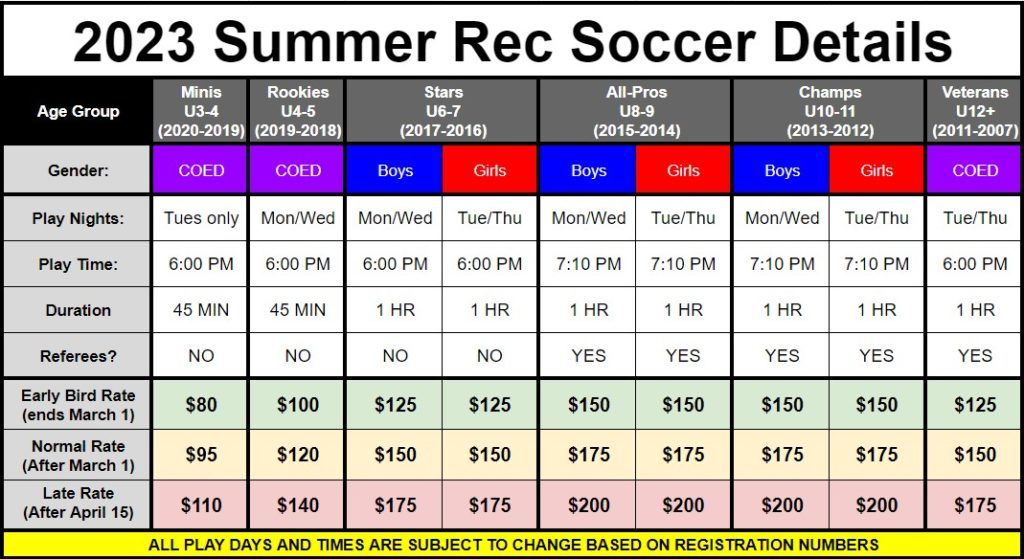 Recreational – CR United SC